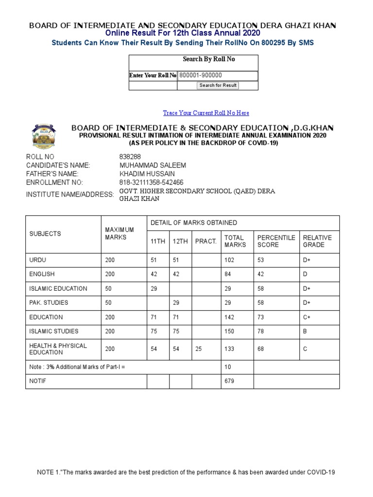 Online Result For 12Th Class Annual 2020: Students Can Know Their ...