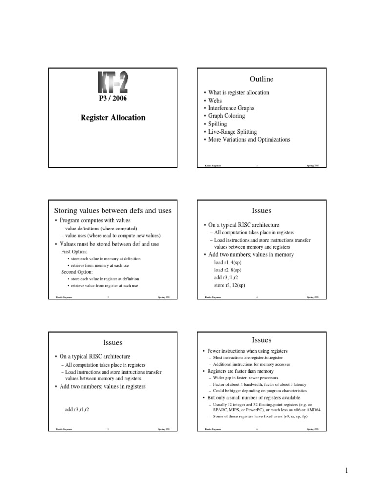 Outline: Register Allocation | PDF | Theoretical Computer Science | Computer Engineering