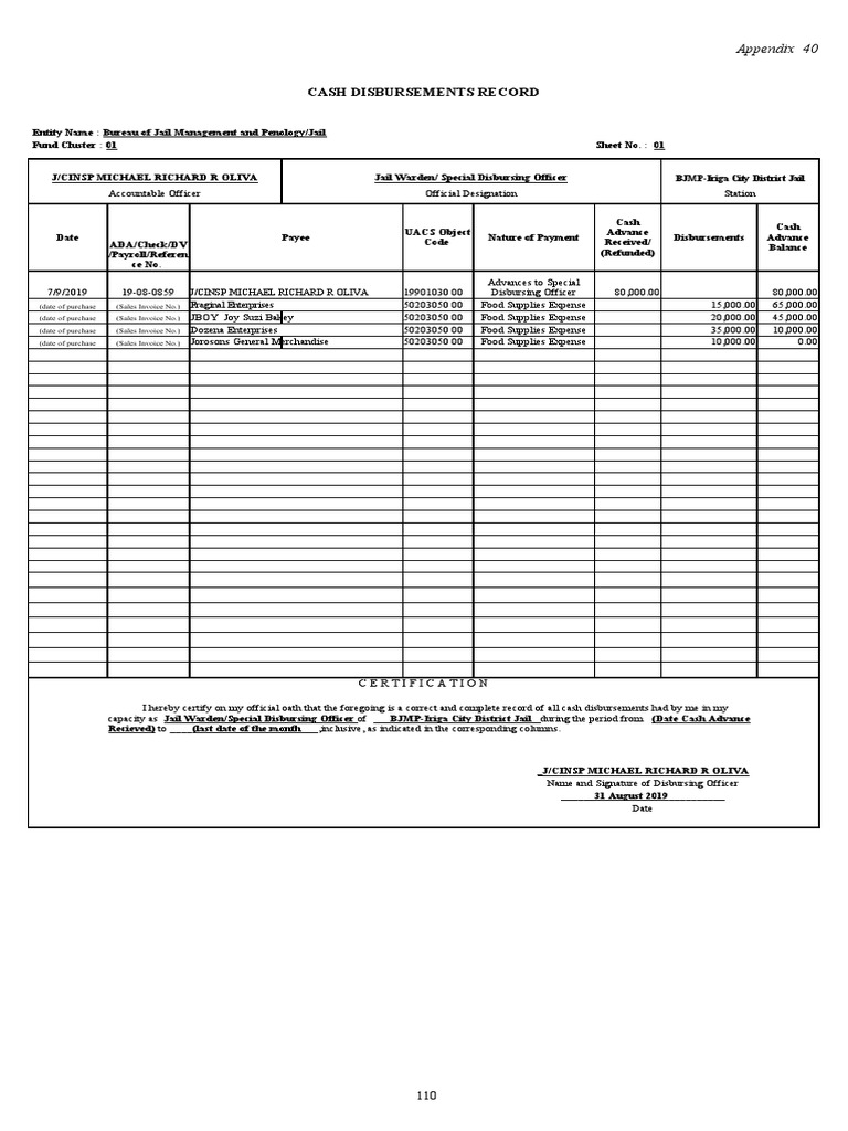 Cash Disbursement Record | PDF | Payments | Services (Economics)