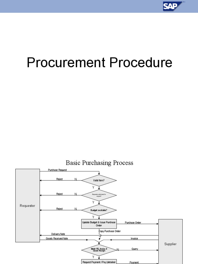 # 2. Procurement Procedure - Stepwise | PDF | Receipt | Procurement