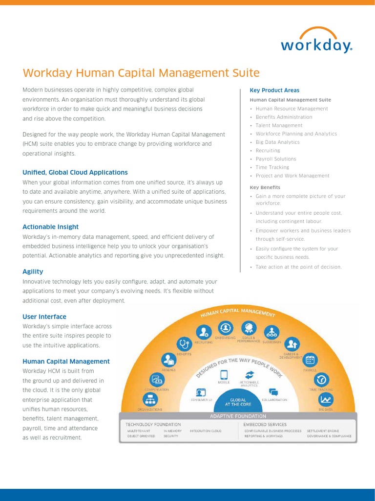 Datasheet Workday Human Capital Management Suite Au | PDF | Analytics ...