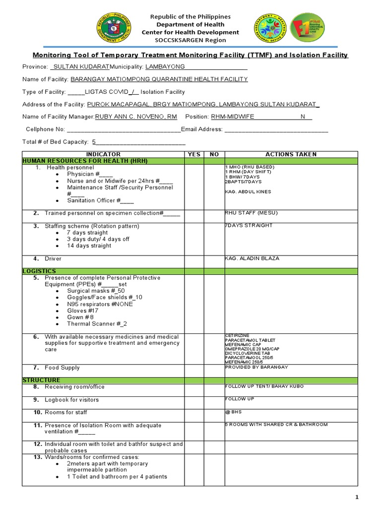 TTMF Assessment Tool 1 | PDF | Hand Washing | Medicine