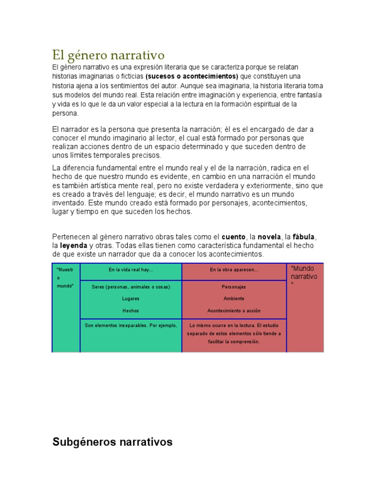 Clasificación del Género Narrativo | PDF | Narrativa | Leyendas