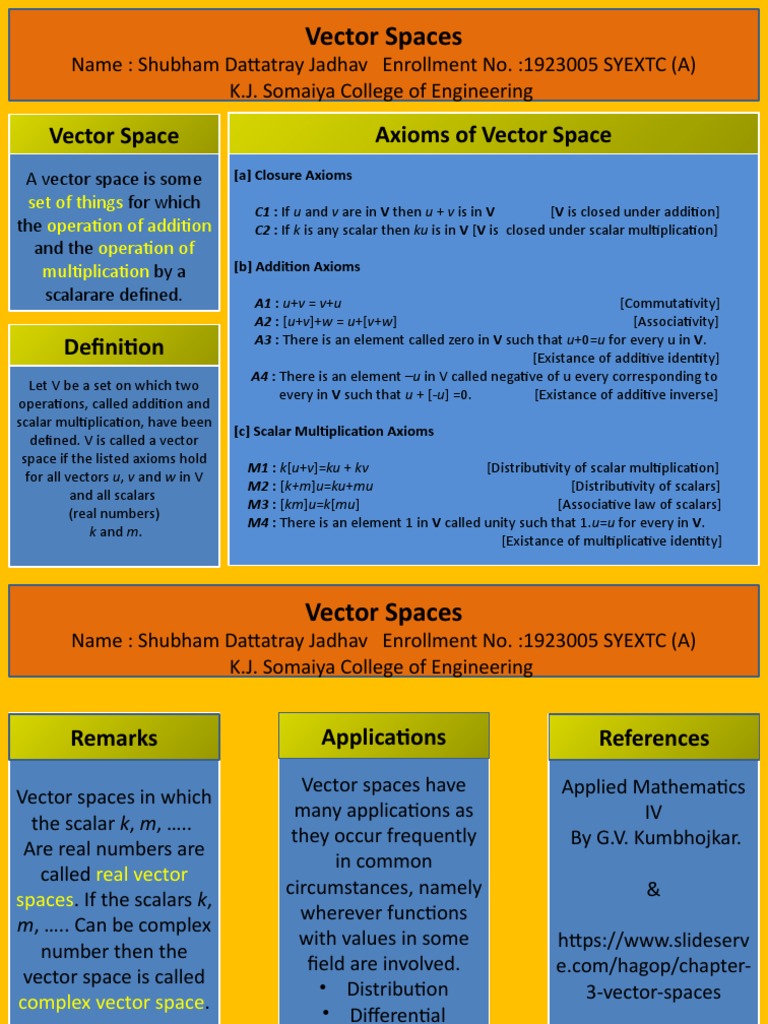 Vector Spaces: Axioms of Vector Space Vector Space | PDF | Scalar ...