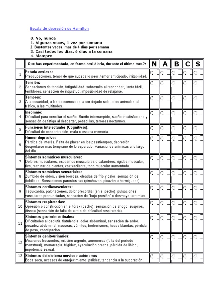 Escala de Hamilton para la Ansiedad: Una herramienta valiosa para medir ...