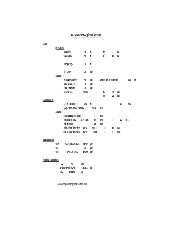 ACI Moment Coefficient Method: N N N y | PDF | Art Media | Components