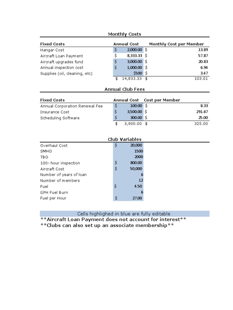 Aircraft Budgeting Template | PDF | Business