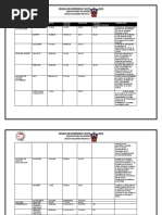 Dextrogira y Levogira en Química Orgánica | PDF | Chiralidad (Química ...