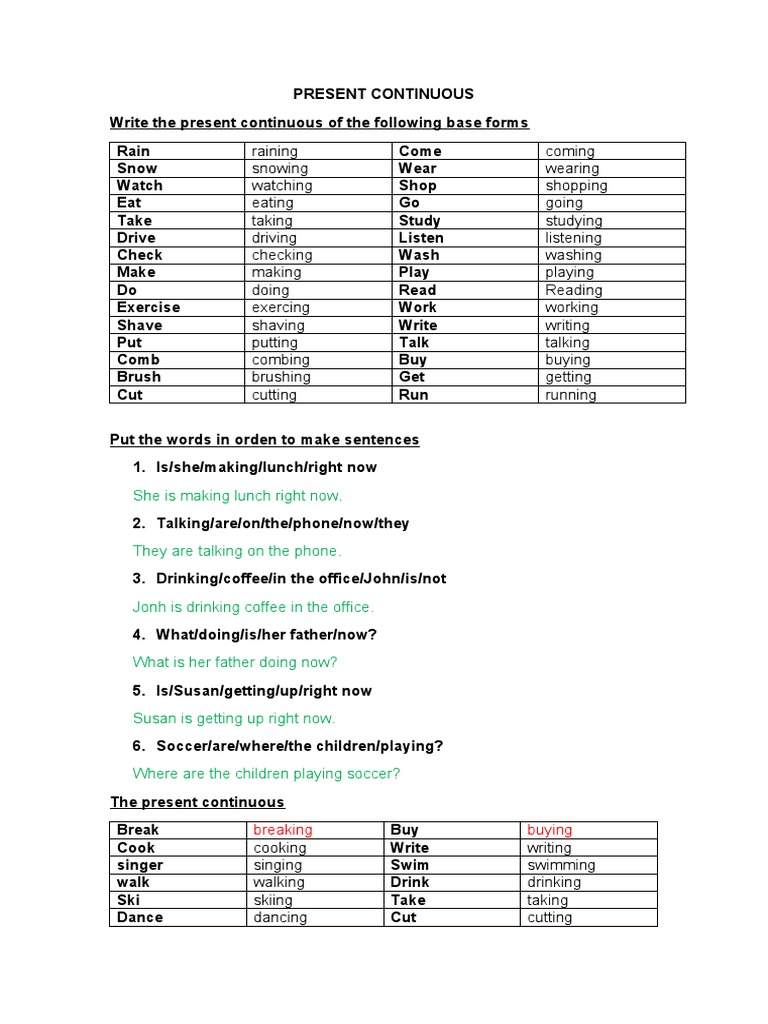 Present Continuous Verb Forms Guide | PDF