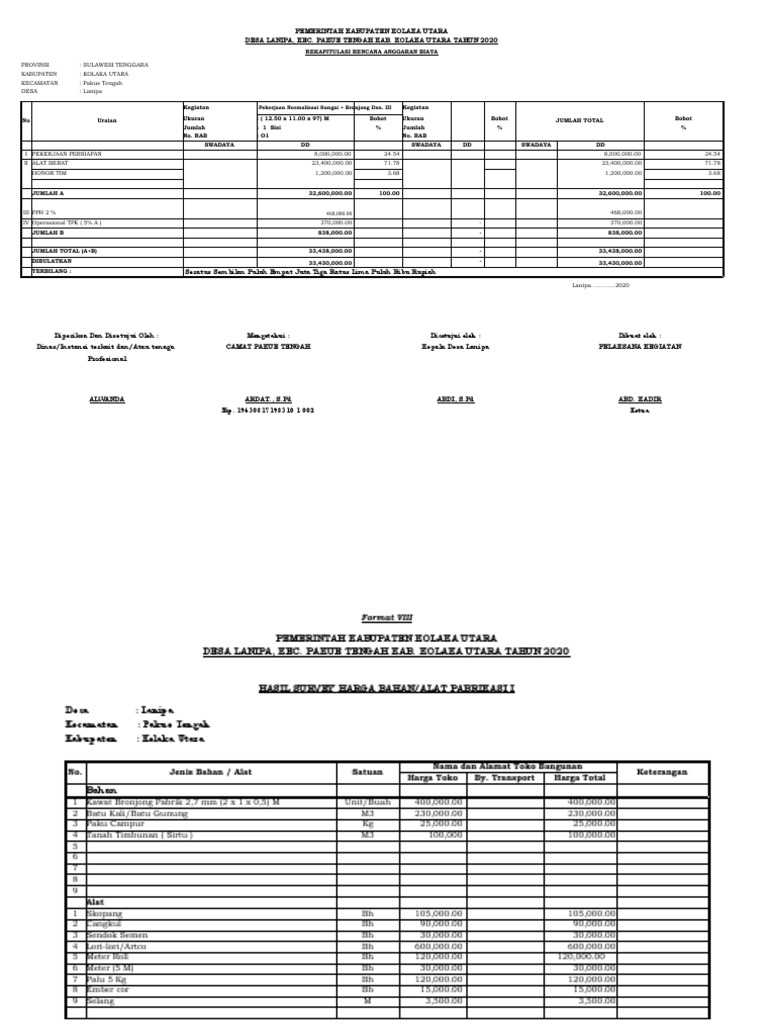 Rab Normalisasi+bronjong | PDF