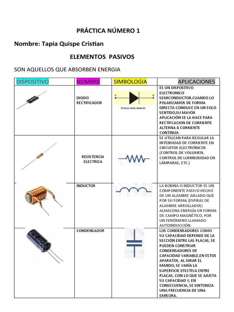 Elementos Pasivos y Activos | PDF | Inductor | Diodo