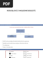 ЕВОЛУЦИЈА БИОЛОГИЈА 4.РАЗРЕД ГИМНАЗИЈЕ | PDF