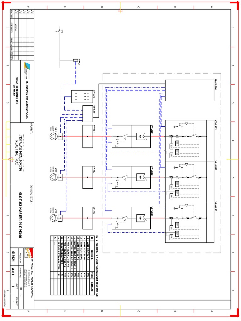 Arrangement of Cable Schedule PDF | PDF | Nature