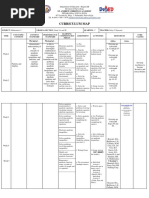 PEAC-Curriculum-Map G7 | PDF | Equations | Set (Mathematics)