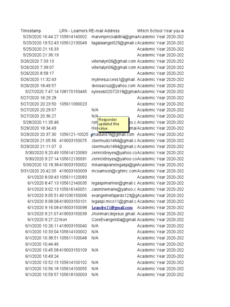 SACA Students Info | PDF