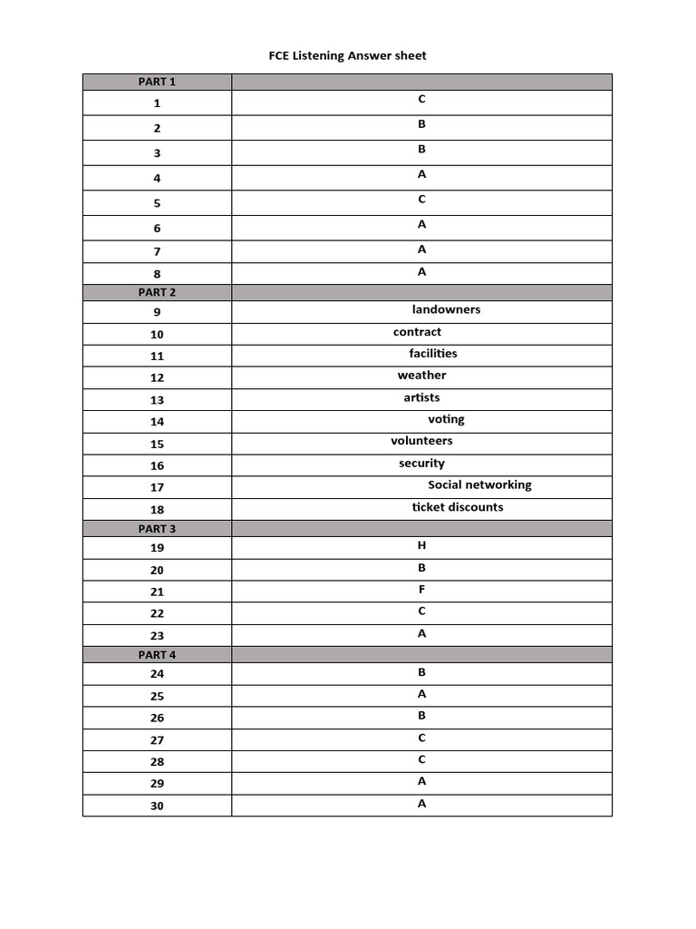 FCE Listening Answer Sheet (2) Ijoh | PDF