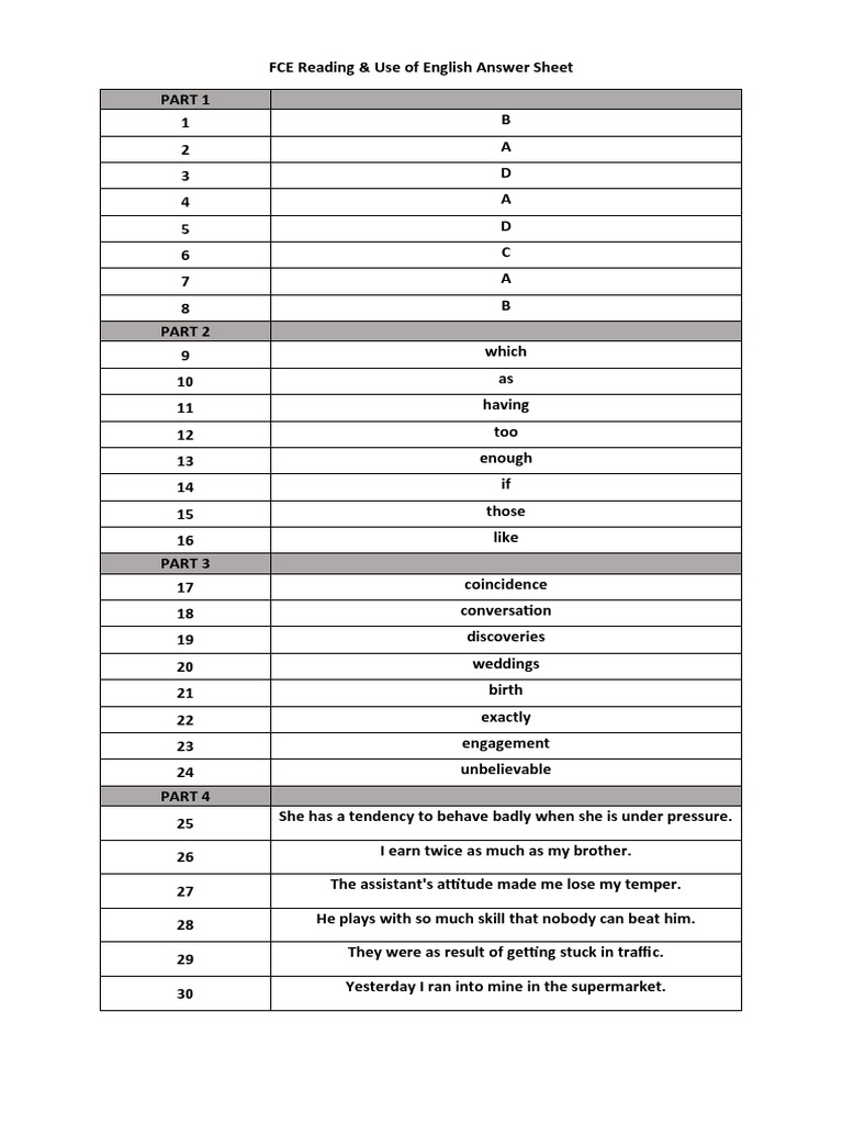 FCE Reading Use Answer Sheet | PDF