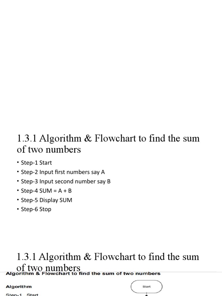 Chapter 1 Algorithm | PDF | Algorithms | Number Theory