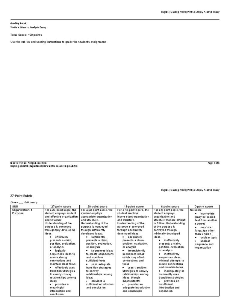 Grading Rubric Write A Literary Analysis Essay: Total Score: 100 Points ...