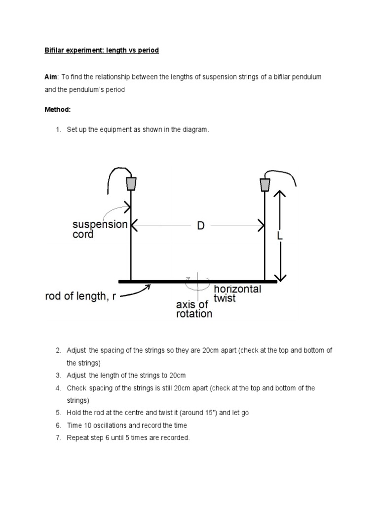 Bifilar Experiment: Length Vs Period | PDF | Observational Error ...