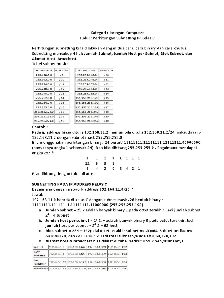 Perhitungan Subnetting IP | PDF | Metode & Bahan Ajar