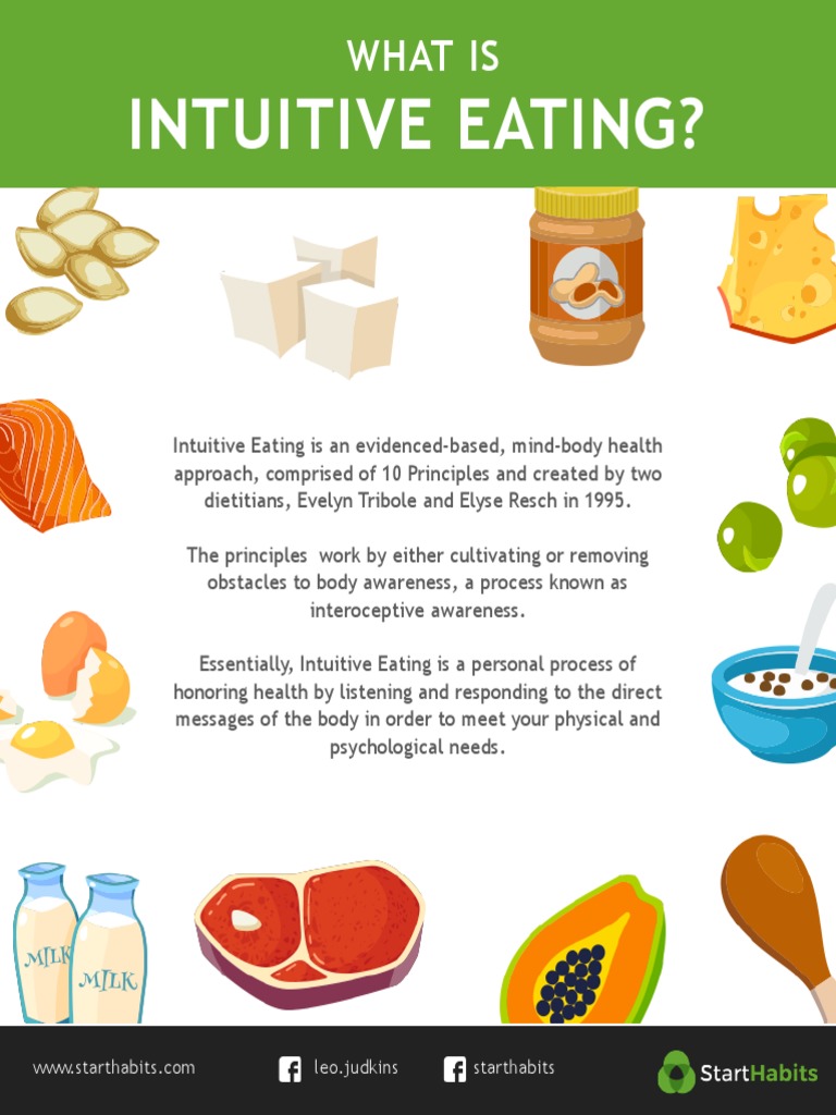 Intuitive Eating?: What Is | PDF | Eating | Dieting