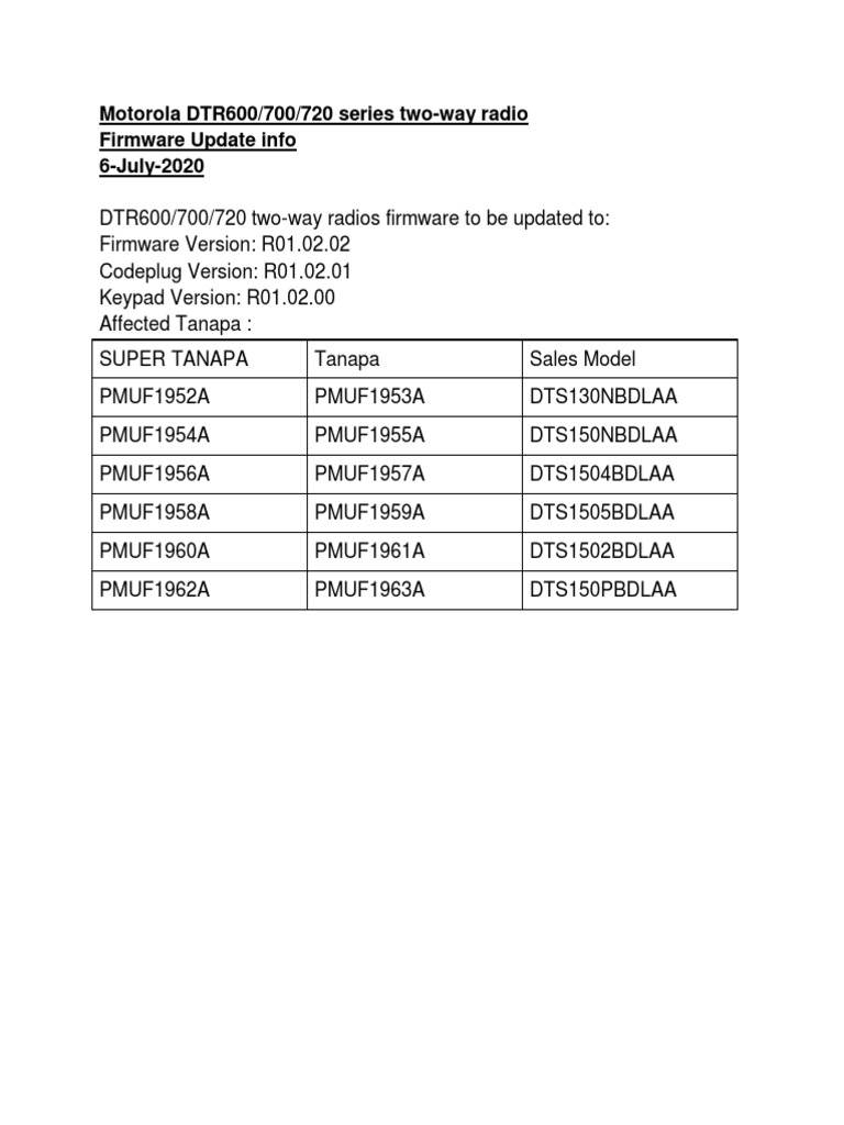 DTR600 - 700 - 720 Series Software Update Steps For R01.02.02 LACR ...