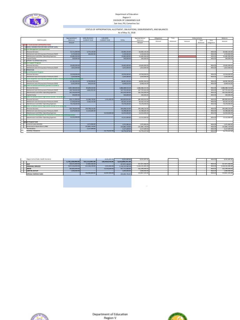 Realignment Advice Form | PDF | Life Insurance | Business