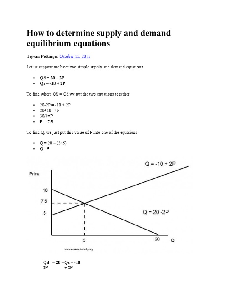 How To Determine Supply and Demand Equilibrium Equations: Tejvan ...
