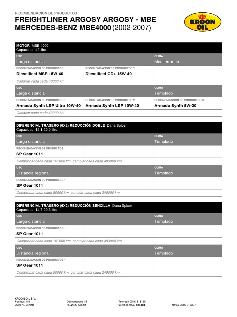 MBE Mercedes-Benz MBE4000 | PDF | Vehículos terrestres | Tecnologías ...