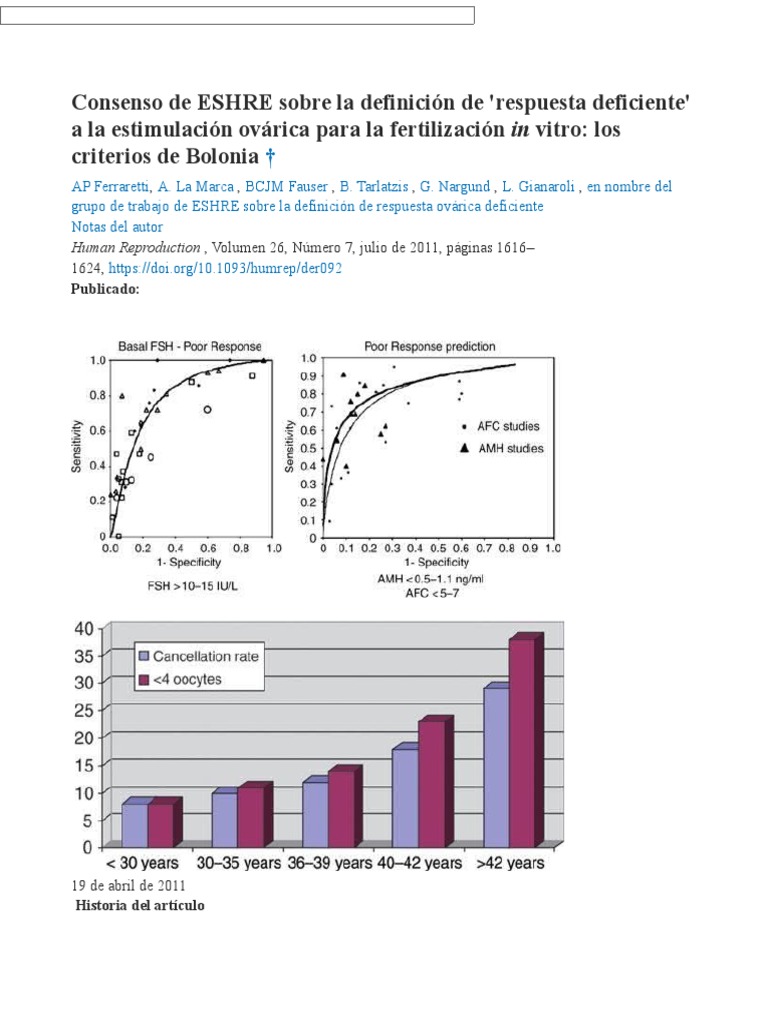 Consenso de ESHRE Sobre La Definición de 'Respuesta Deficiente A La ...