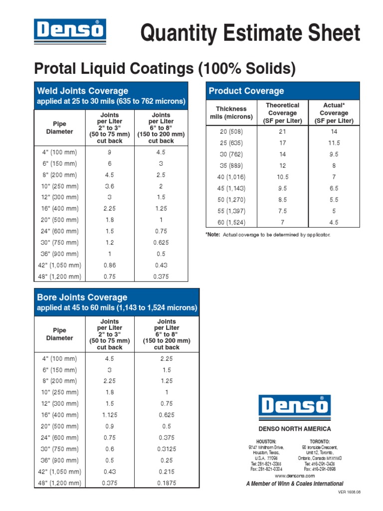 Quantity Estimate Sheet: Protal Liquid Coatings (100% Solids) | PDF ...
