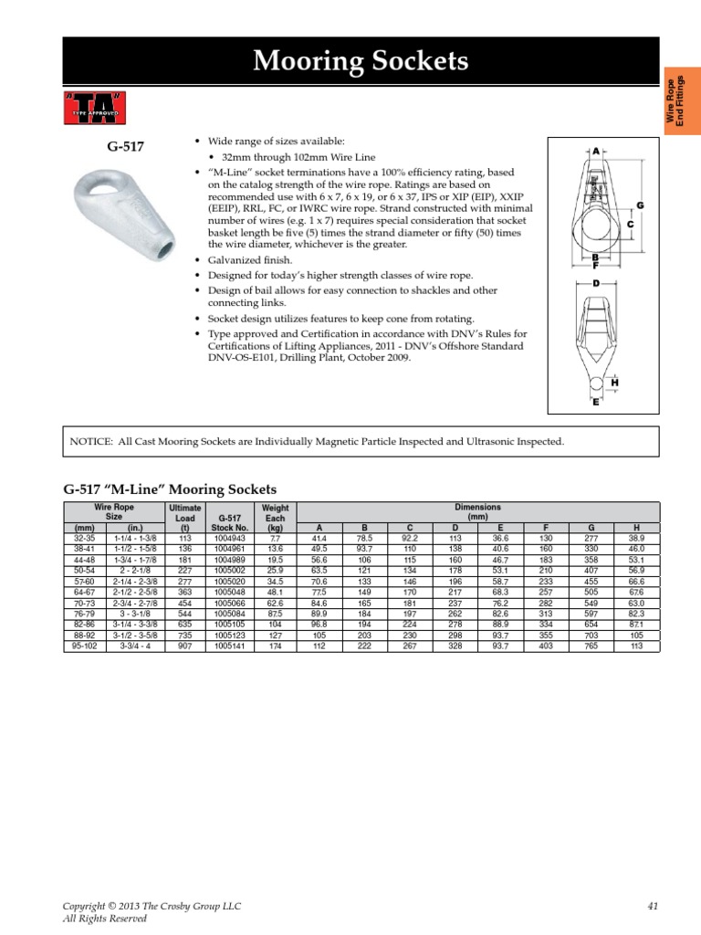 Mooring Socket - Crosby | Download Free PDF | Rope | Wire