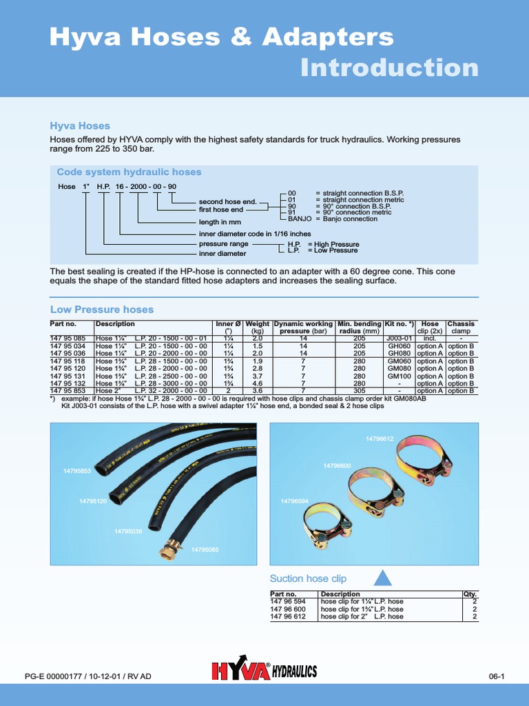 Hose Hyva | PDF | Pipe (Fluid Conveyance) | Gas Technologies