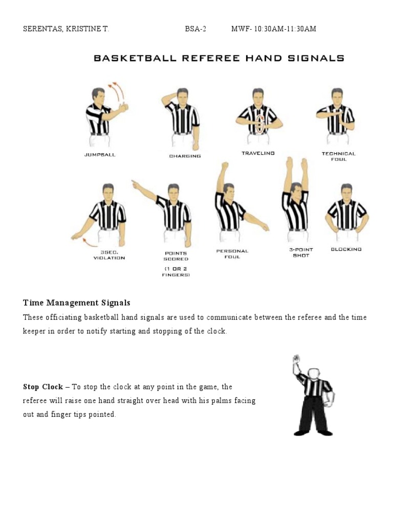 Basketball Hand Signals