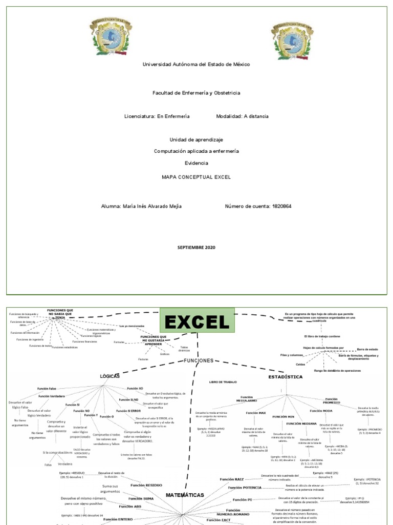 Mapa Conceptual Excel Pdf Microsoft Excel Hoja De Cálculo