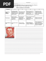 Rubrics Sa Tula | PDF