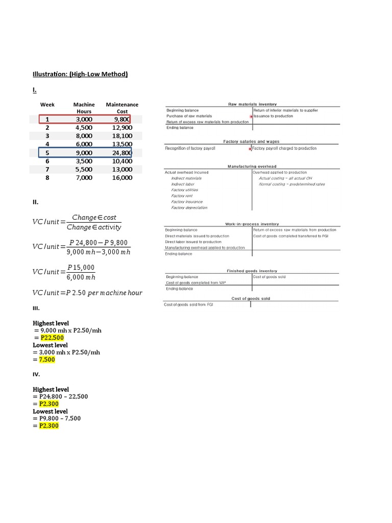 Mixed Cost High Low Method Problem Pdf
