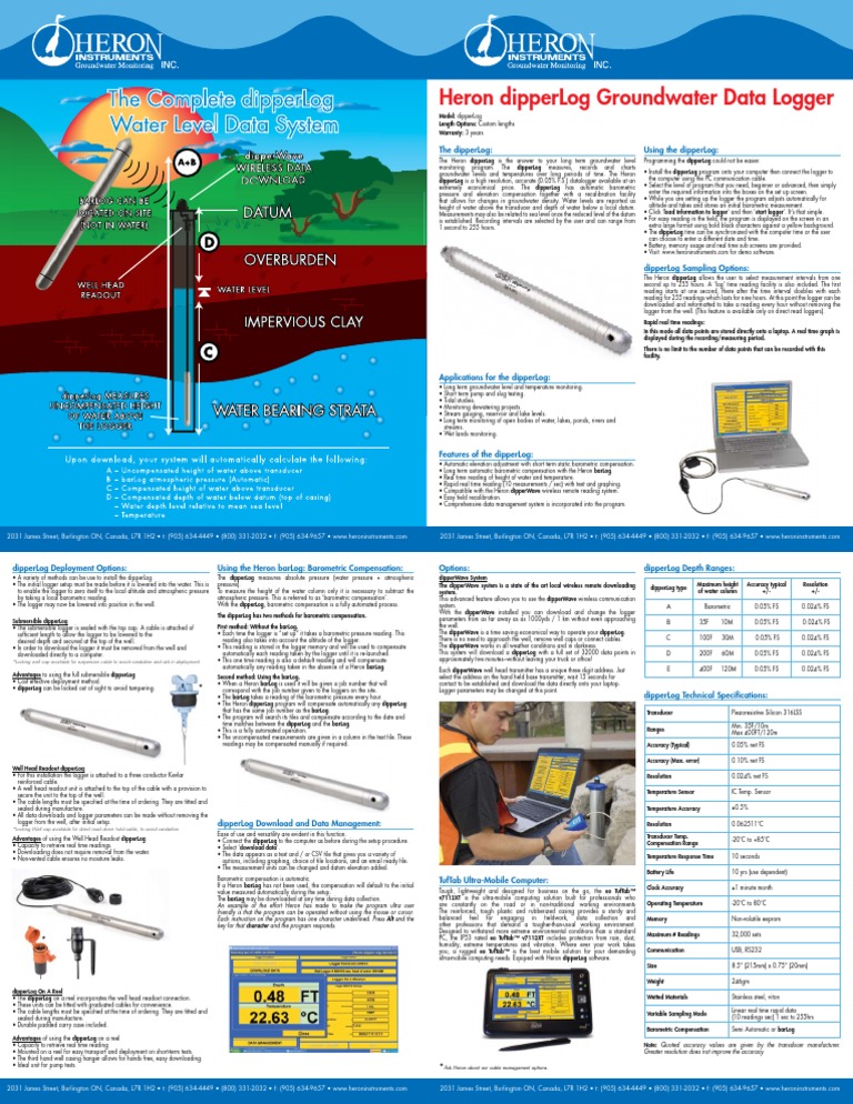 Heron Dipperlog Groundwater Data Logger: The Dipperlog: Using The ...