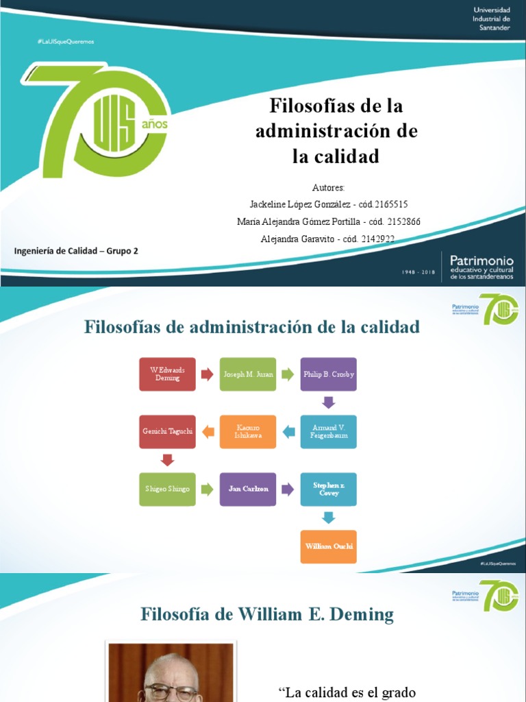 Filosofías de La Calidad | Descargar gratis PDF | Calidad (comercial) | Business