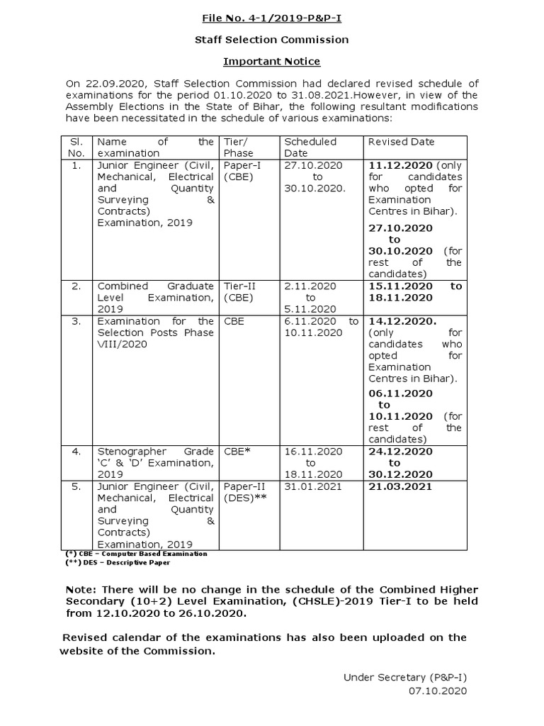 Notice Revision Schedule Examinations 07.10.2020 PDF | PDF | Learning ...