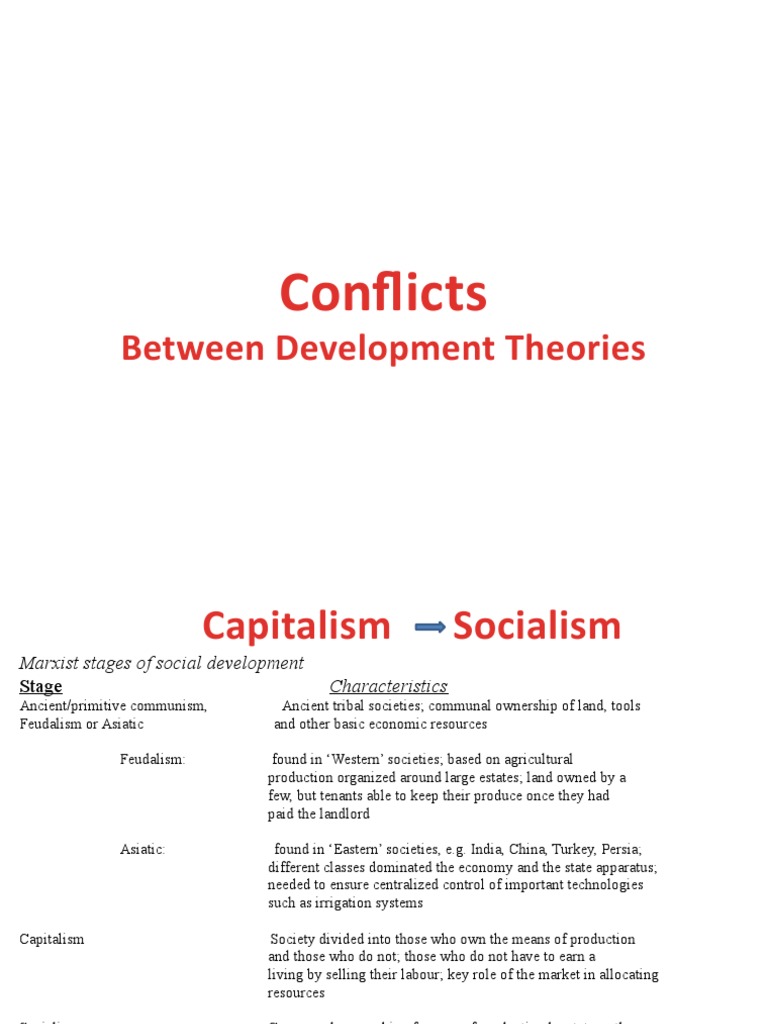 Between Development Theories: Conflicts | PDF | Capitalism | Socialism