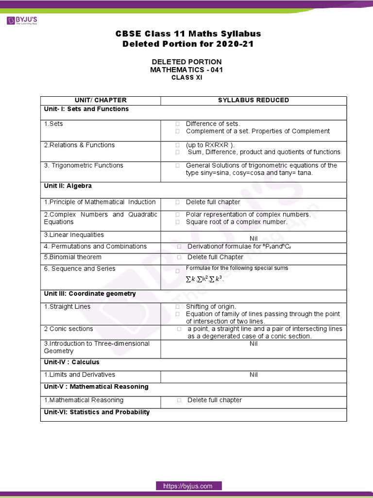 CBSE Class 11 Maths Deleted Syllabus Portion For 2020 21 PDF | PDF ...