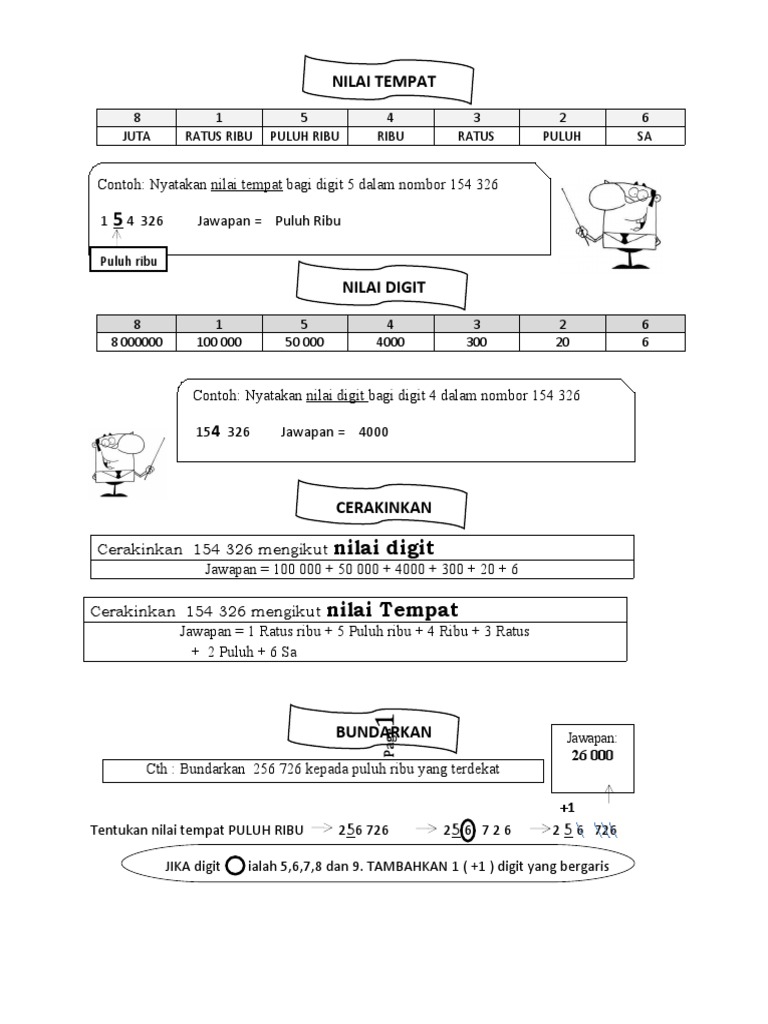 Nota M3 | PDF