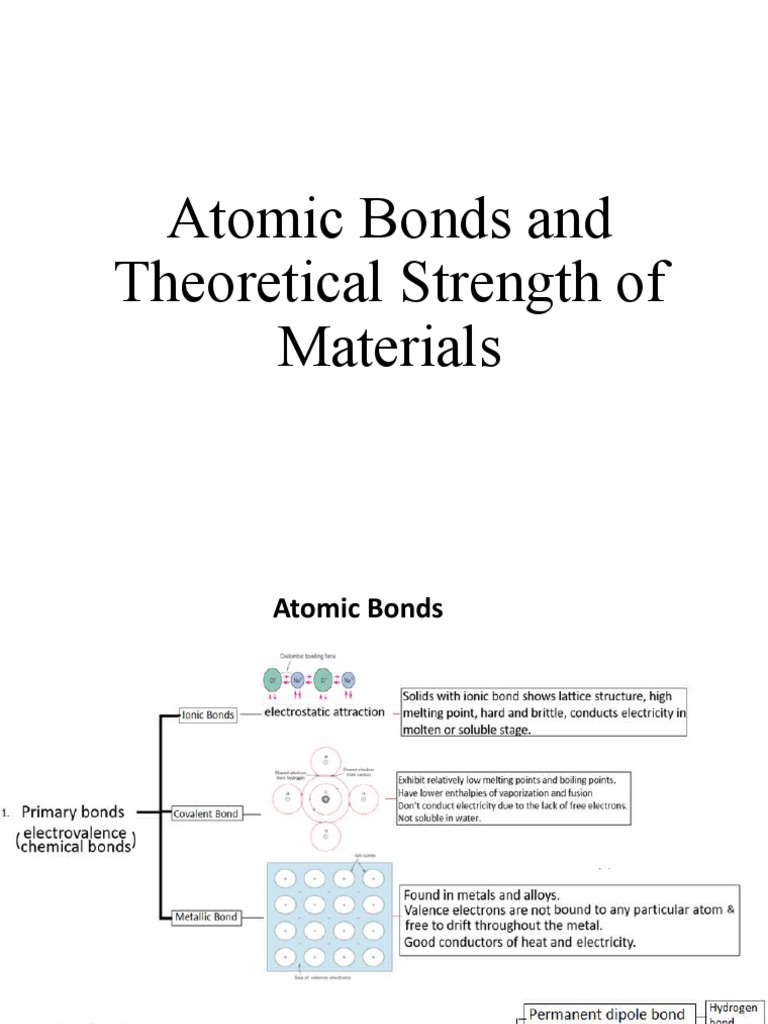 Theoretical Strength of Materials | PDF | Pascal (Unit) | Strength Of ...