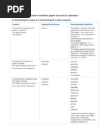 100+ Strong Verbs For Research Writing | PDF | Phrase