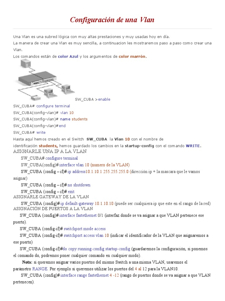 Configuracion Cisco Ejemplos | PDF | Estándares de red | Estándares de ...