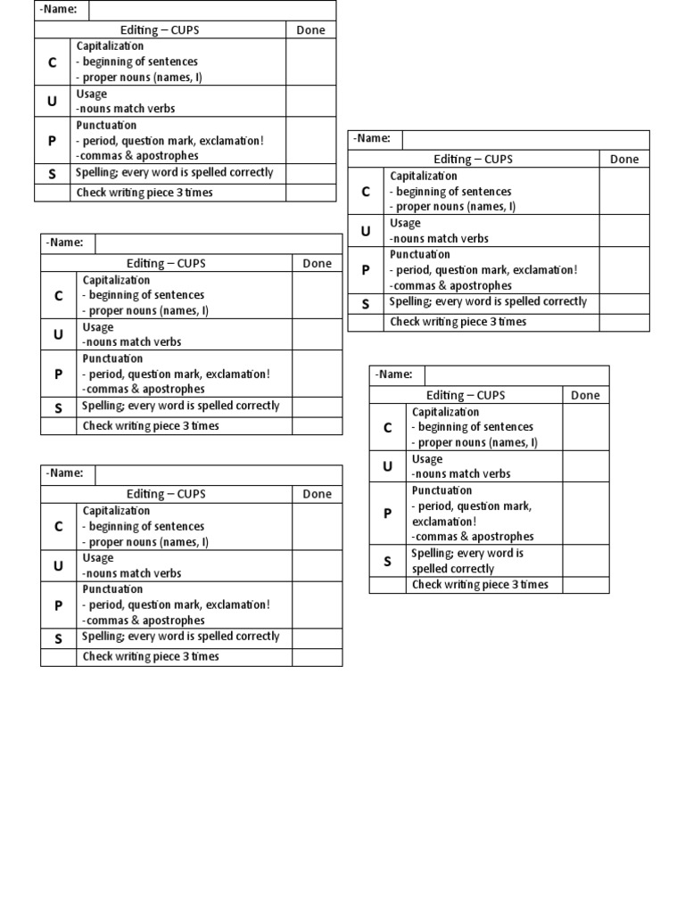 C U P S: Editing - CUPS Done | PDF | Sentence (Linguistics) | Punctuation