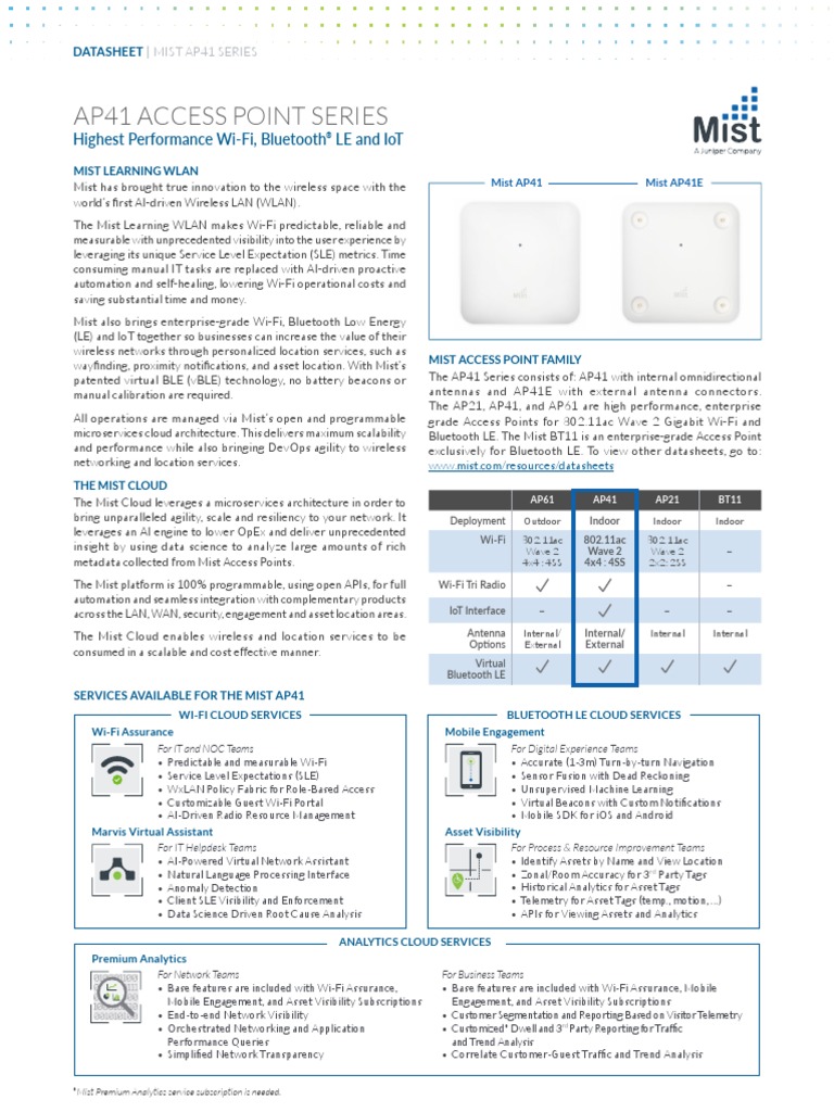 Juniper - AP41 Access Point Series | PDF | Wi Fi | Ieee 802.11