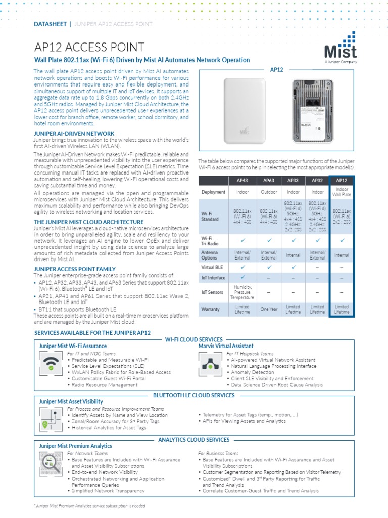 Juniper - Mist AP12 Access Point | PDF | Ieee 802.11 | Wi Fi